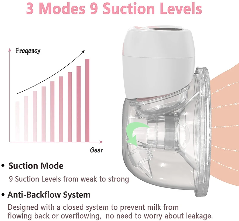 Hands Free Wearable Electric Lactating Breast Milk Pump for Baby Fe...
